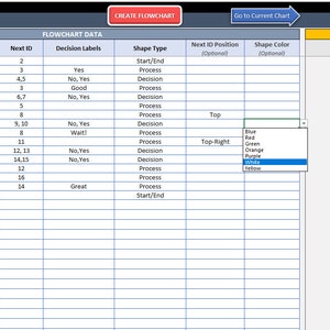 Automatic Flowchart Maker | Flowchart Generator | Excel Template ...