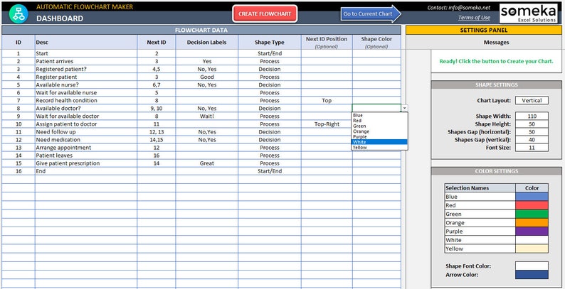 Automatic Flowchart Maker | Flowchart Generator | Excel Template ...