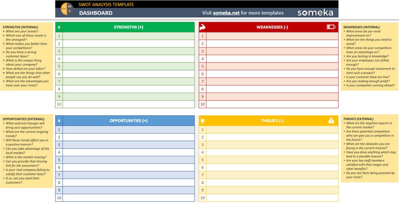 SWOT Analysis Template | Google Sheets | Printable & Editable SWOT ...