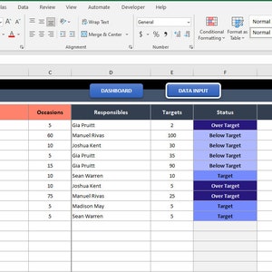 Pareto Chart Excel Template Pareto Analysis Tool Rule Chart Template ...