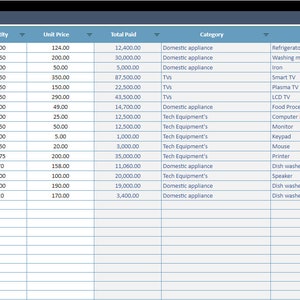 Stock & Inventory Tracker Stock Tracking in Google Sheets Stock ...