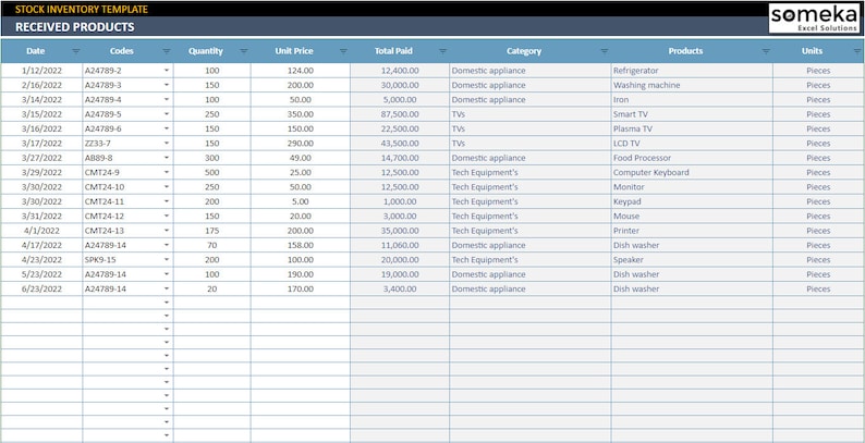 Stock & Inventory Tracker | Stock Tracking in Google Sheets | Stock ...