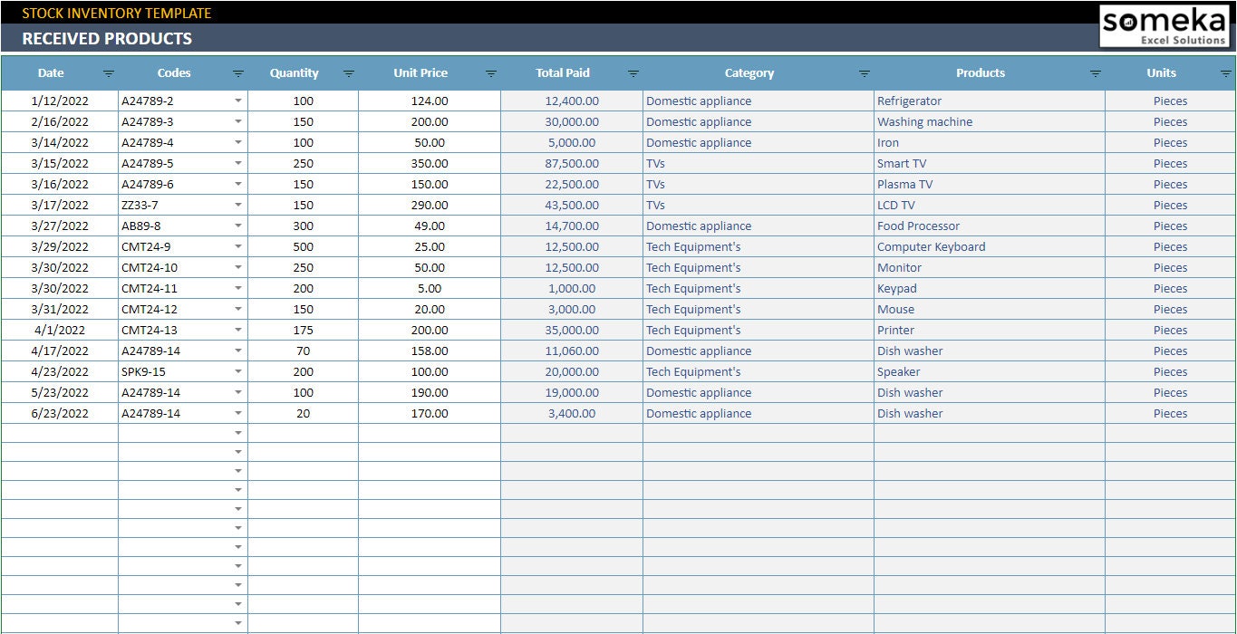 Stock & Inventory Tracker | Stock Tracking in Google Sheets | Stock ...