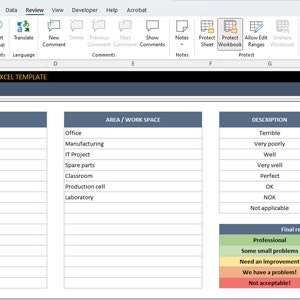 5S Audit Scorecard Excel Template: Process Management Checklist - Etsy
