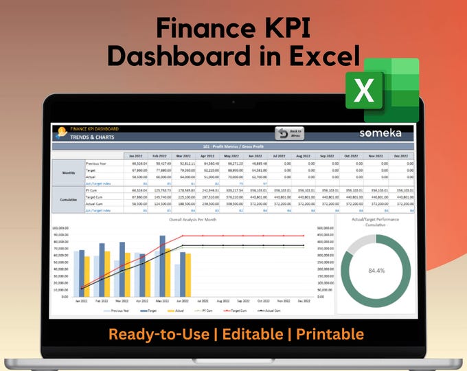 Power BI Dashboard Template, KPI Dashboard Templates for Data ...