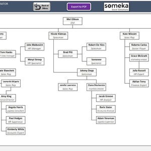 Automatic Org Chart Maker: Excel Template With Photos (ready to Print ...