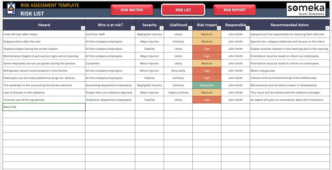 Risk Assessment Template Business Templates Excel | Etsy