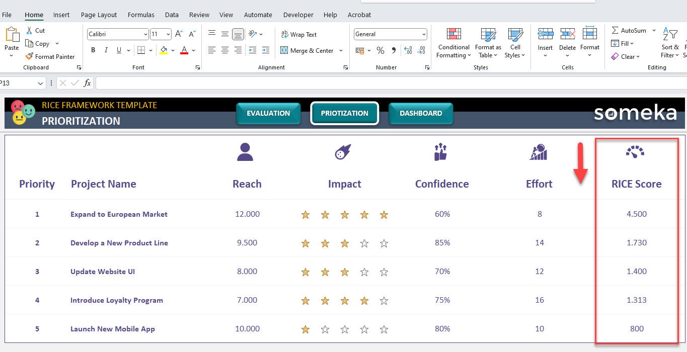 Rice Framework Excel Template Prioritization Speadshet Project