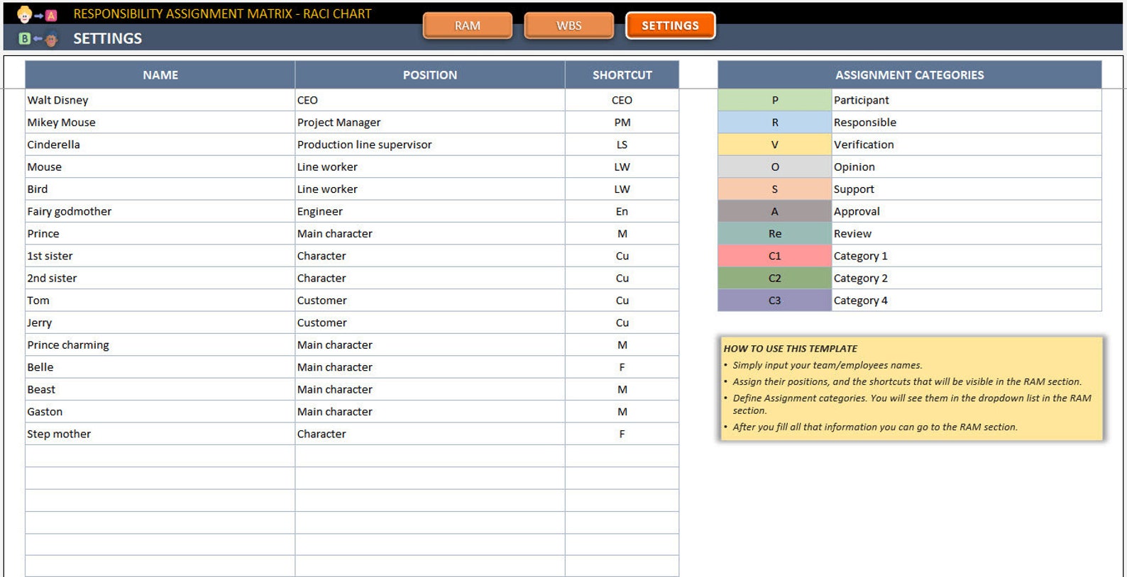 Responsibility Assignment Matrix | RACI Chart | Excel Template ...