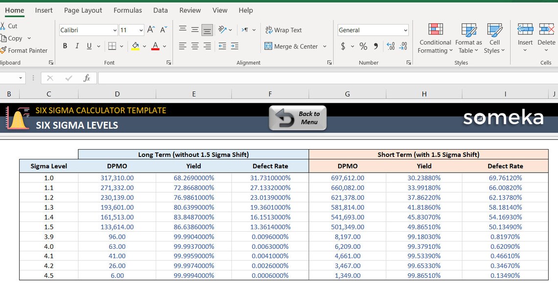 Six Sigma Calculator Excel Template | Process Capability | Measure Your ...