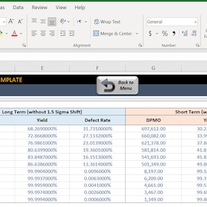 Six Sigma Calculator Excel Template | Process Capability | Measure Your ...