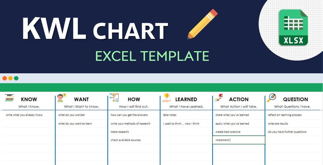 KWL Chart Template | Excel Template | Teaching Tools | Educational ...