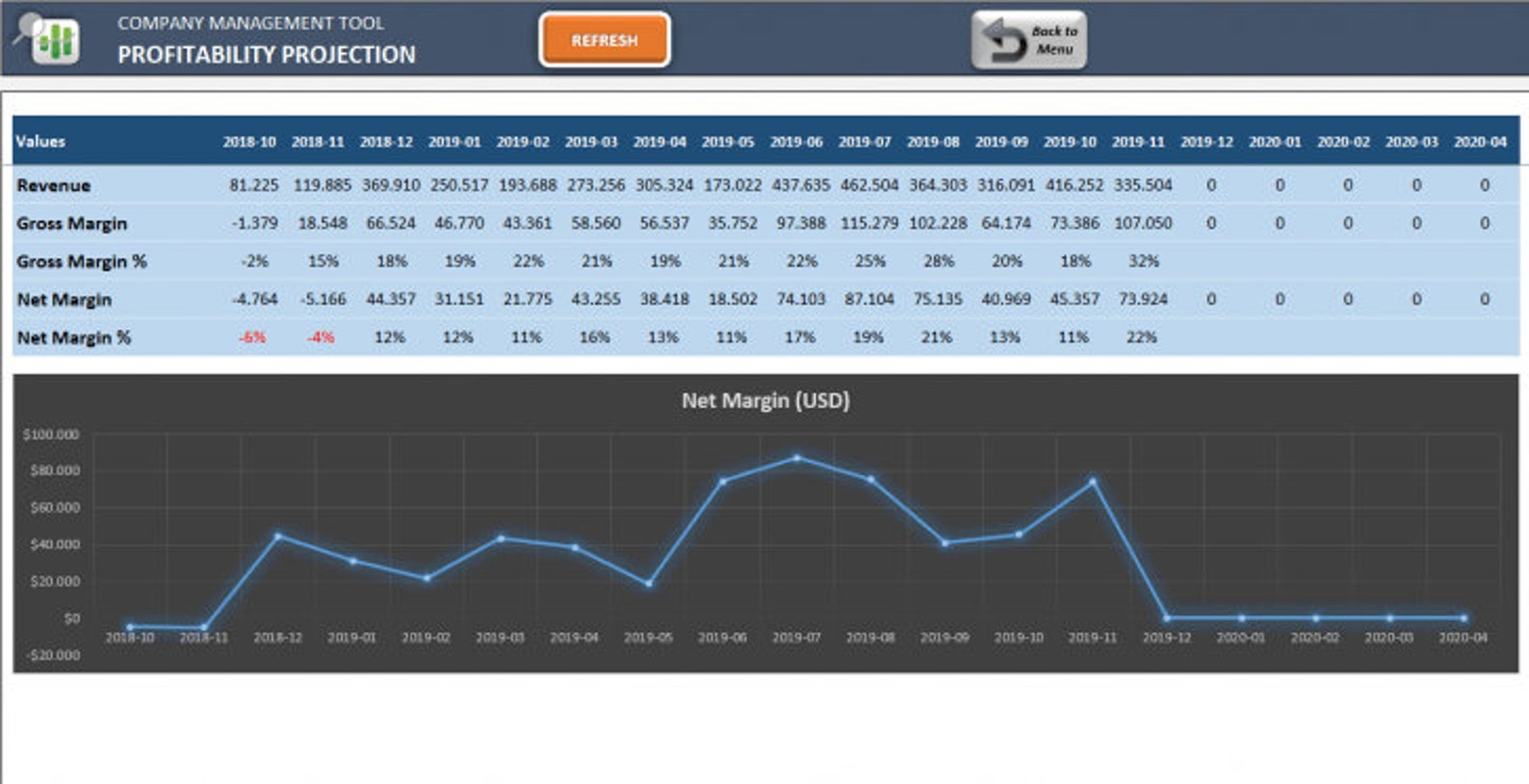 Excel ERP Template: Small Business Tool for Trading Companies - Etsy