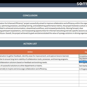 After Action Report Excel Template: Printable AAR Form - Etsy