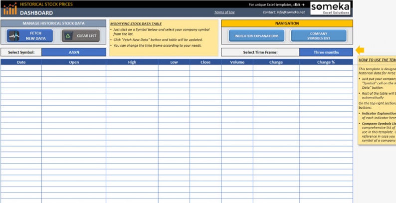 Historical Stock Prices Scraper Business Template Excel | Etsy