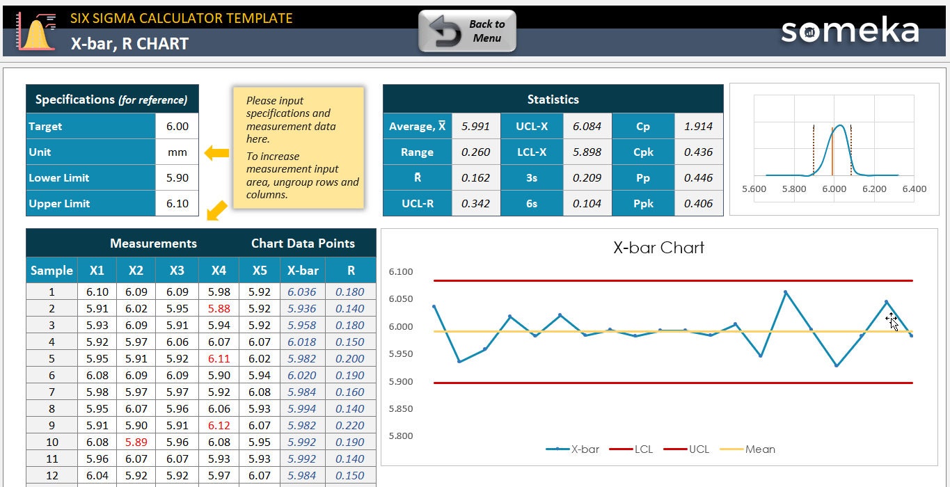 Six Sigma Calculator Excel Template | Process Capability | Measure Your ... Six Sigma Calculator Excel Template | Process Capability | Measure Your ...