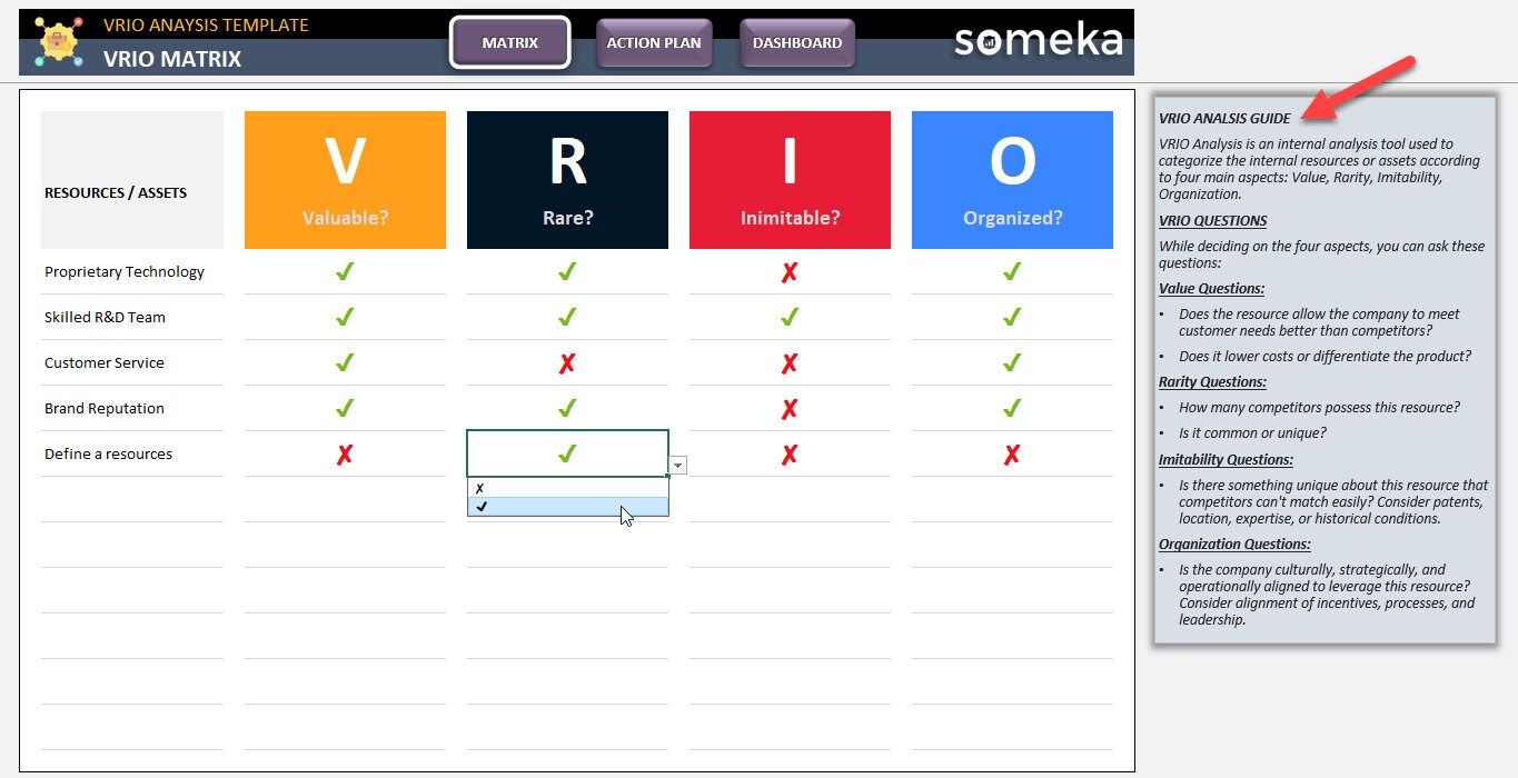 VRIO Analysis Excel Template | Internal Analysis | Value Rarity ...