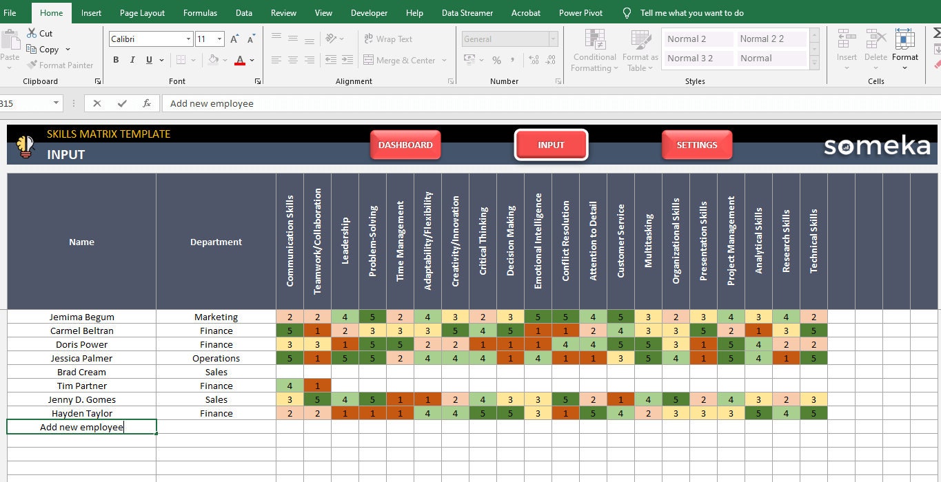 Skills Matrix Excel Template: HR Competency Assessment Tool - Etsy