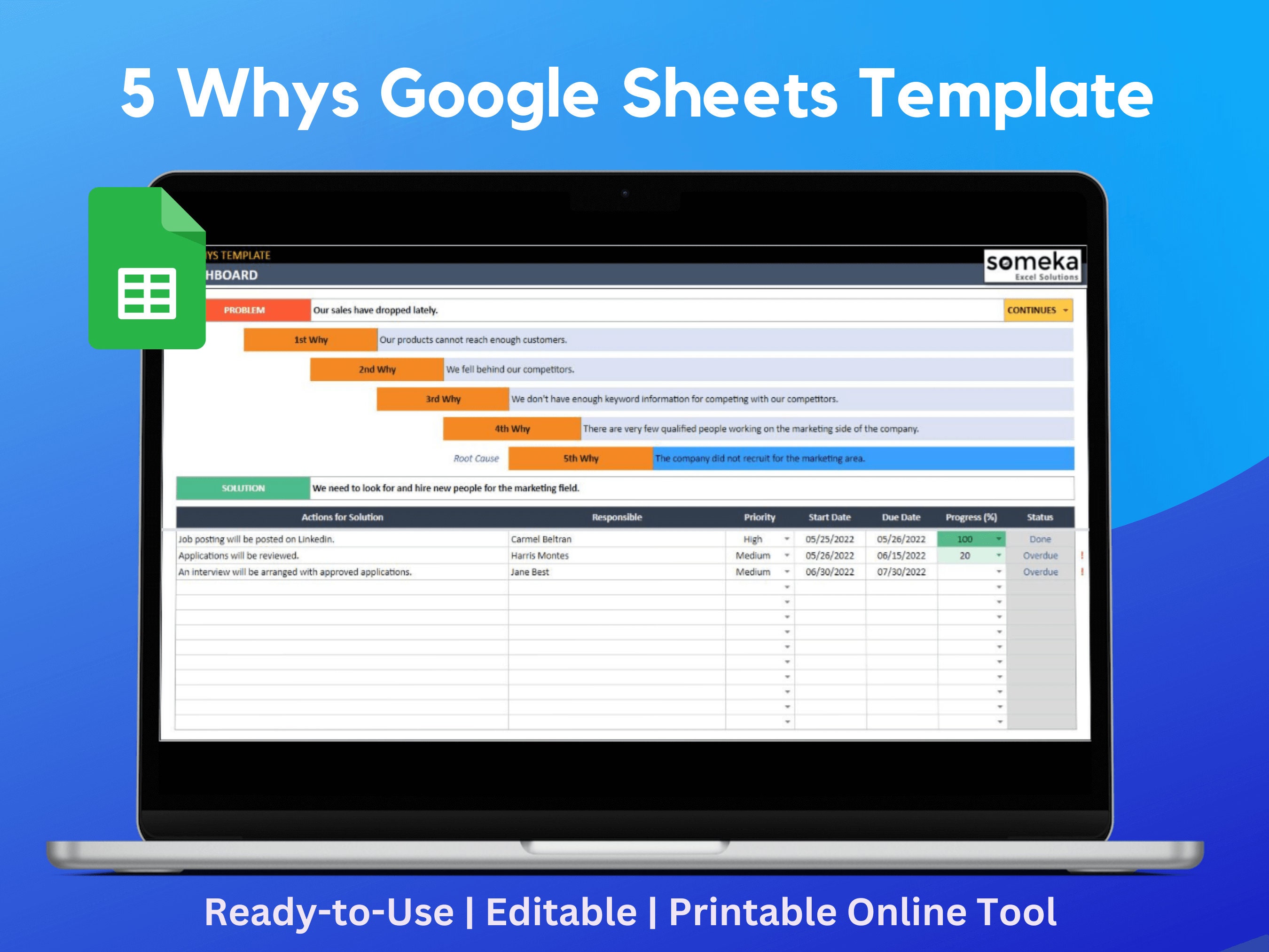 5 Whys Template | Google Sheets Template | Root Cause Analysis Method ...
