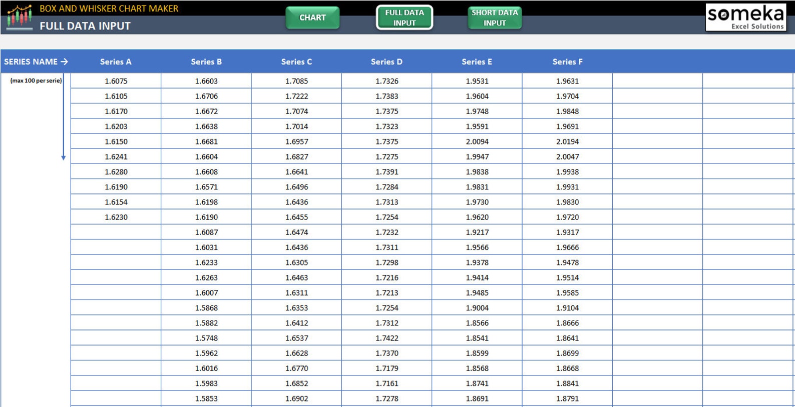 Box And Whisker Plot Maker Excel Template Chart Generator Mean Median Upper Bound And Lower