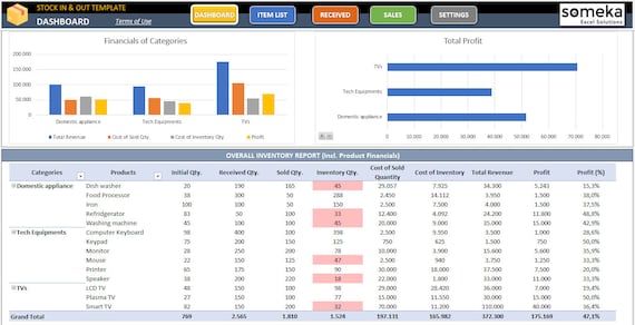 Excel Inventory Tracking Template