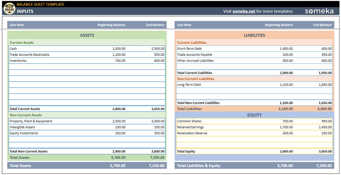 Balance Sheet Google Sheets Template | Printable Balance Sheet ...