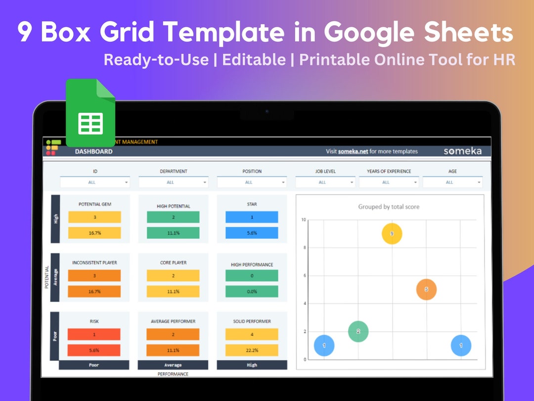 9 Box Grid Dashboard Google Sheets | Talent Management Template ...