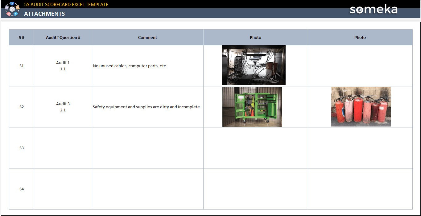 5S Audit Scorecard Excel Template: Process Management Checklist - Etsy