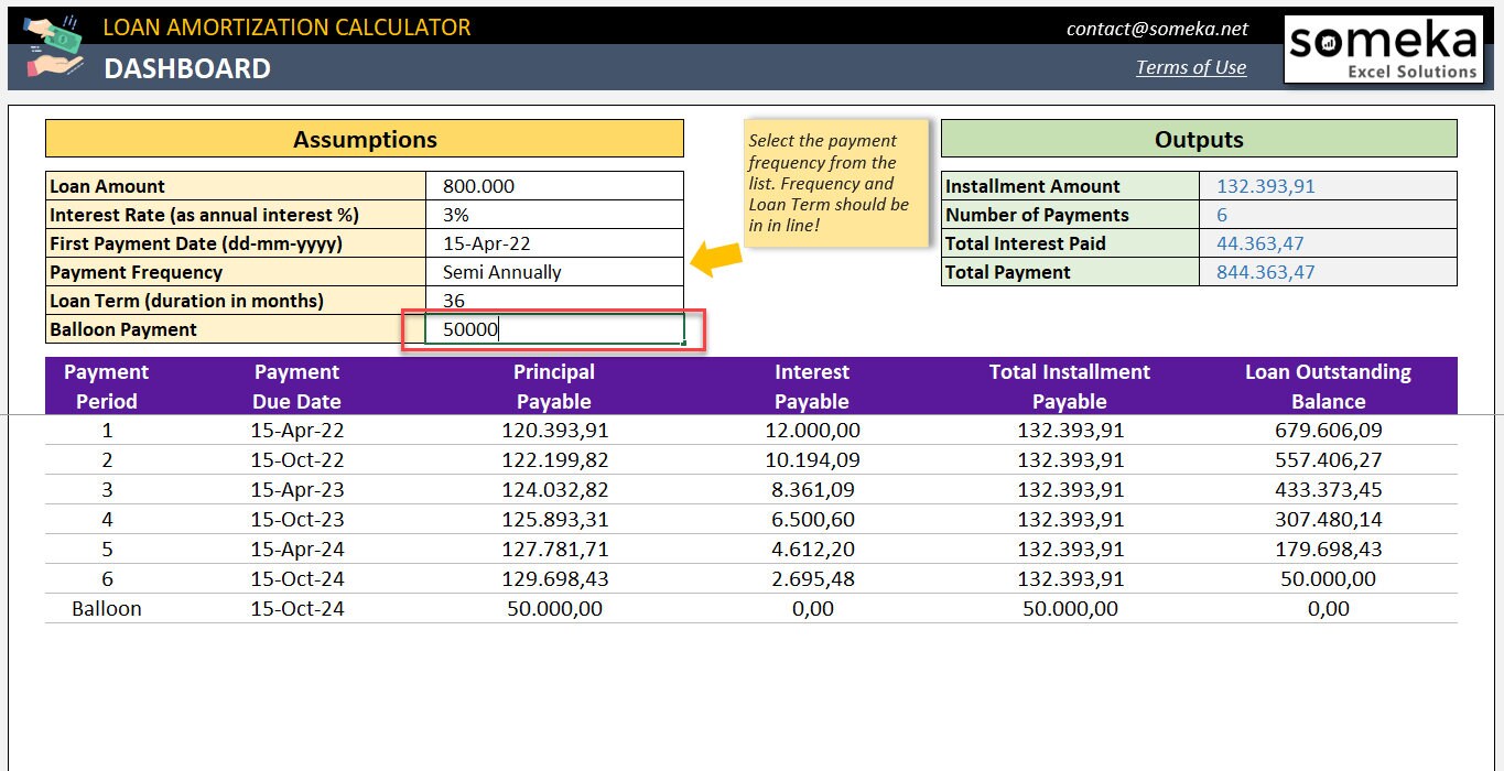Mortgage Calculator Excel Formula Australia