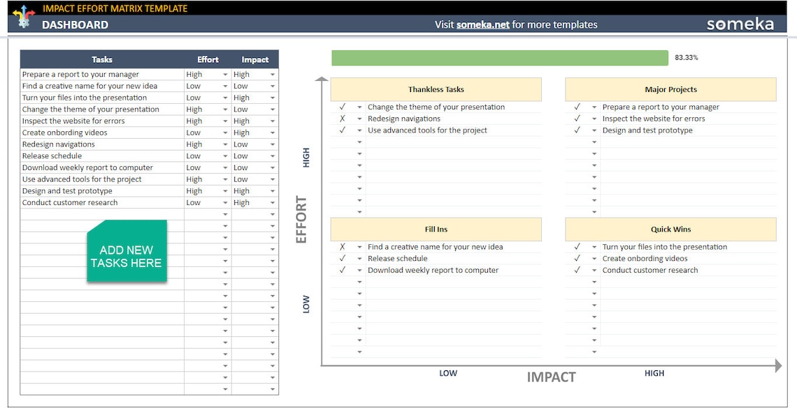 Impact Effort Matrix Google Sheets Template Value Complexity Matrix - Etsy
