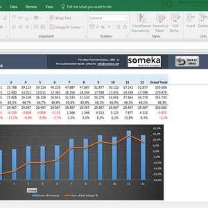 Feasibility Study Kit for Trade Startups | Financial Plan Excel ...