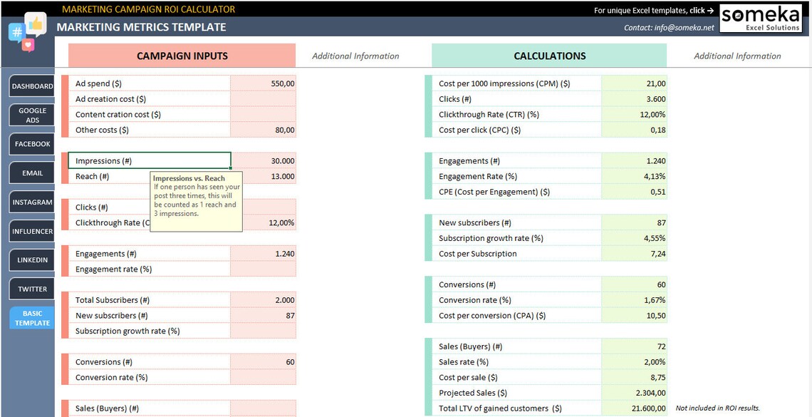 Marketing Campaign ROI Calculator Excel Template Marketing - Etsy Canada
