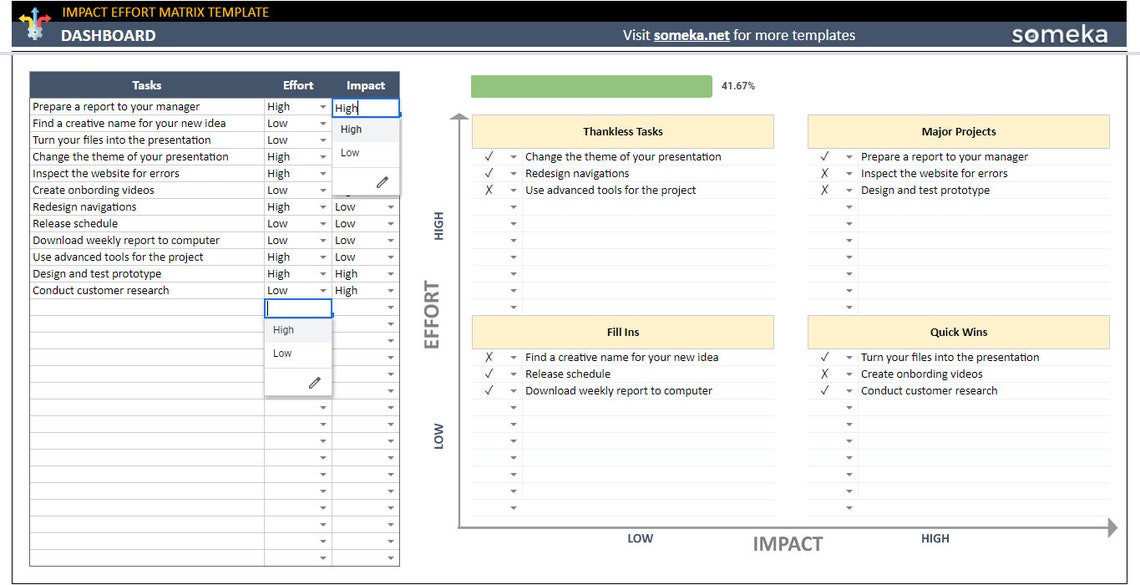 Impact Effort Matrix Google Sheets Template Value Complexity Matrix - Etsy
