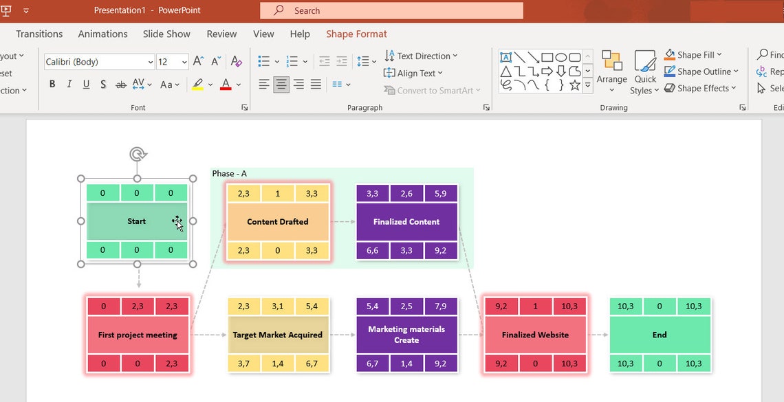 PERT Chart Maker Excel Chart Generator Business Project Management ...