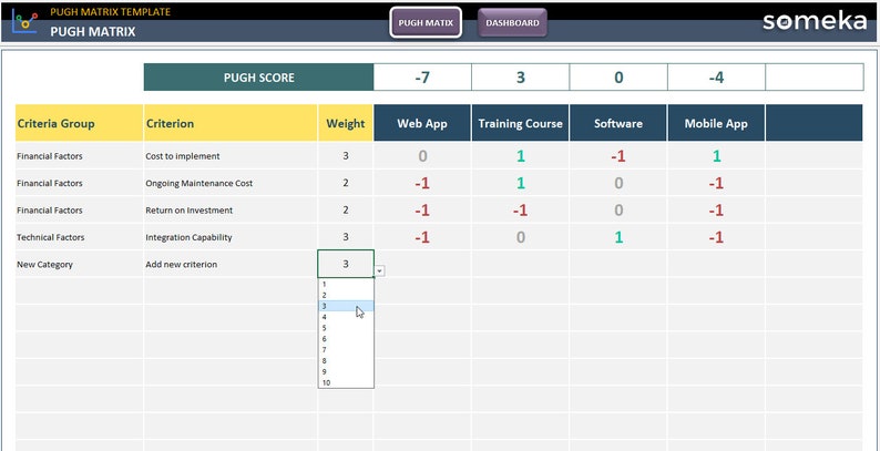 Pugh Matrix Excel Template Criteria-based Decision Selection Matrix ...