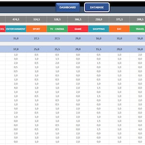 Activity Tracker Printable Excel Template for Personal Plans Daily ...