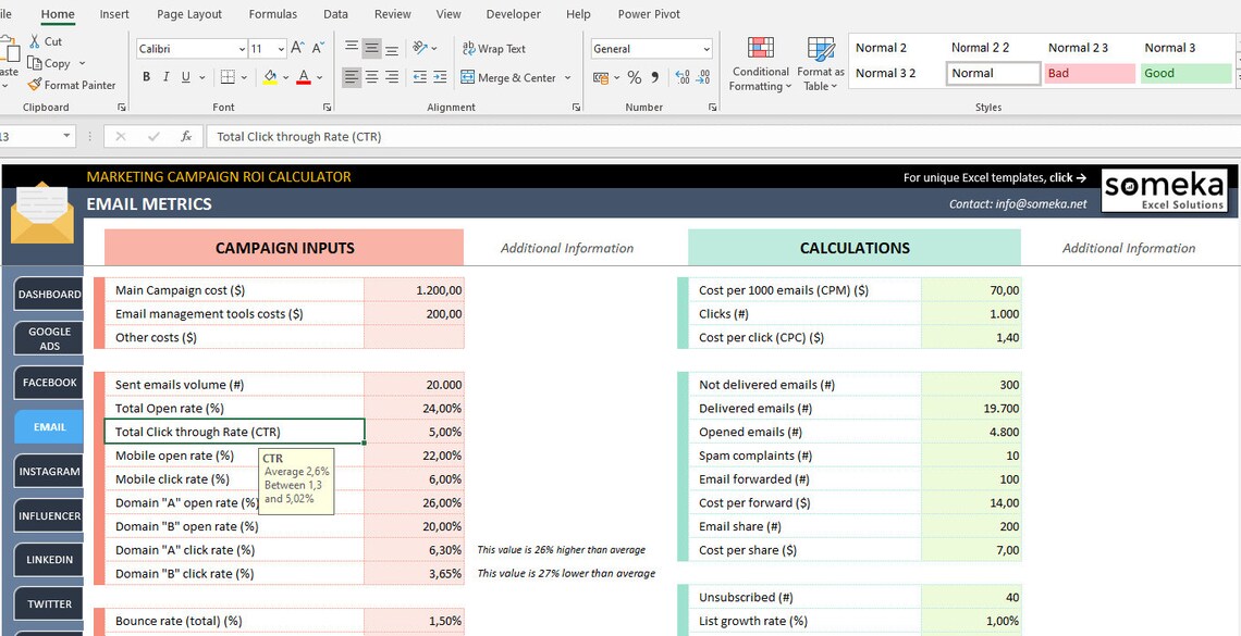 Marketing Campaign ROI Calculator: Excel Template & Planner - Etsy