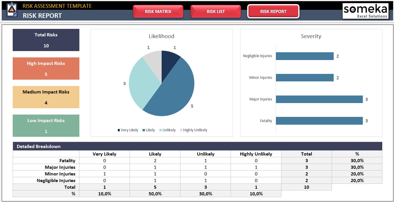 Risk Assessment Excel Template Hazard Identification Risk Matrix risk-assessment-excel-template-hazard-identification-risk-matrix