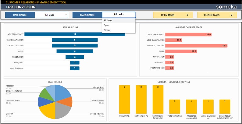 CRM Templates Bundle in Google Sheets | Client Tracker | Online Tools ...