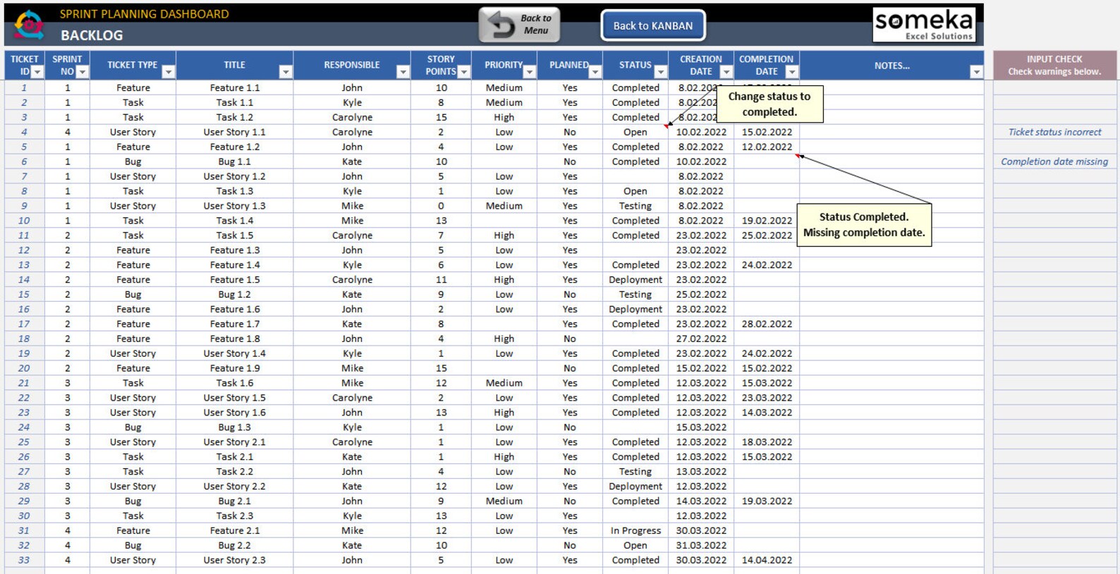 Sprint Planning Dashboard | Excel Template | Agile Project Management | Sprint Planner & Tracker ...