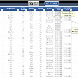 Sprint Planning Dashboard | Excel Template | Agile Project Management ...