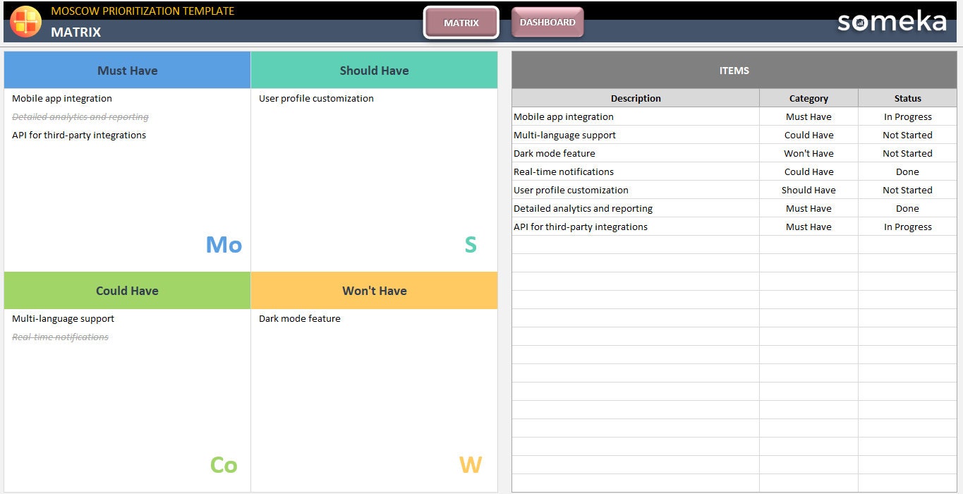 Moscow Prioritization Excel Template Moscow Method Decision Making Tool Must Should Could 