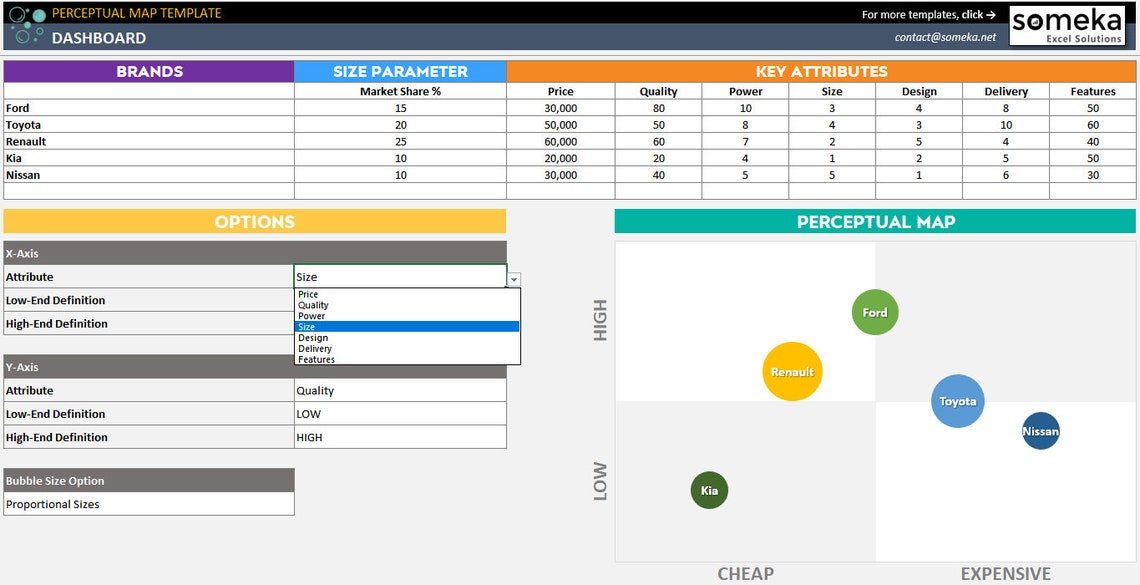 Perceptual Map Template Excel Templates Perceptual Map Excel ...