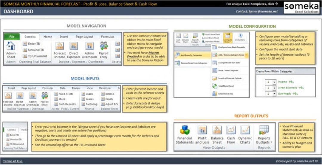 Financial Forecasting and Planning Model Excel for Business Financial ...