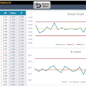 Six Sigma Calculator Excel Template | Process Capability | Measure Your ...