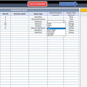 Automatic Flowchart Maker | Flowchart Generator | Excel Template ...
