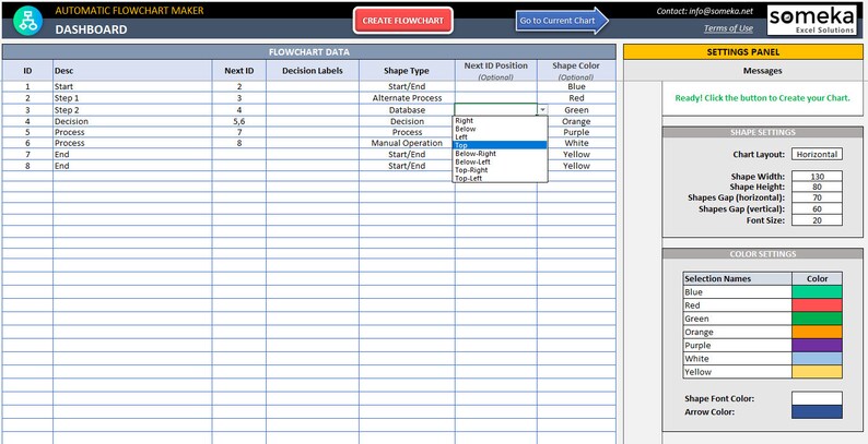 Automatic Flowchart Maker | Flowchart Generator | Excel Template ...