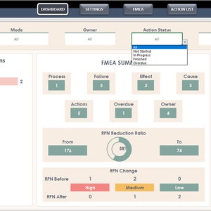 FMEA Excel Template | Risk Analysis Tool | Failure Mode and Effect ...