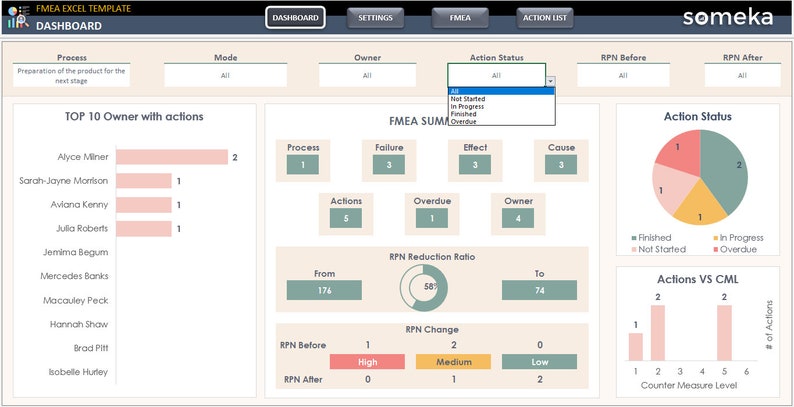 FMEA Excel Template | Risk Analysis Tool | Failure Mode and Effect ... FMEA Excel Template | Risk Analysis Tool | Failure Mode and Effect ...