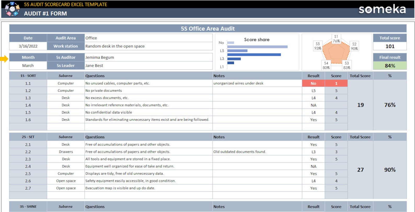 5S Audit Scorecard Excel Template Process Management Template 5S Audit ...